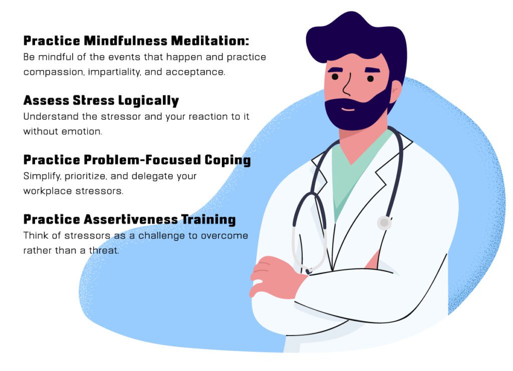 Stress in the ICU During COVID-19 - PEPID Pulse